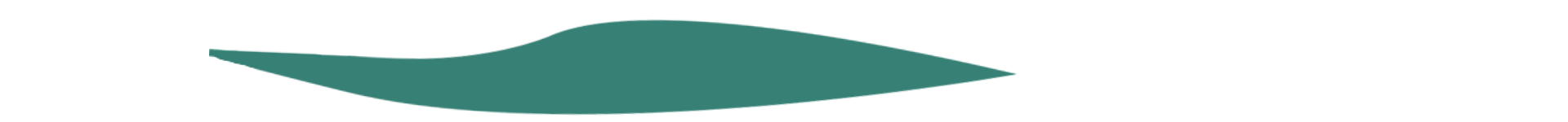 Ecof Industries – ECO Friendly Products That Match High Performance
